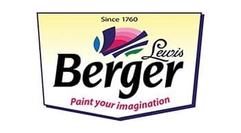 Ramaiah Institute of Management Studies - RIMS Bangalore